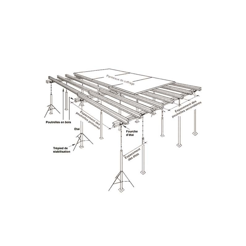 POUTRELLE BOIS - Longueur 3,90 m - Type H20 PLUS
