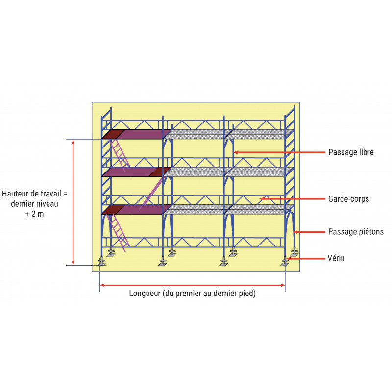 FIXE PLINTHE ACIER GALVANISÉ POUR ÉCHAFAUDAGE RAPID PRO 42